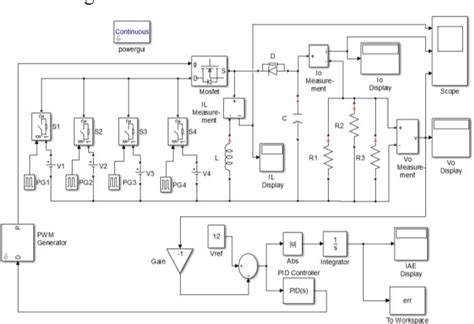 Figure 3 From Steady State And Transient State Analysis Of Buck Boost Converter With Genetic