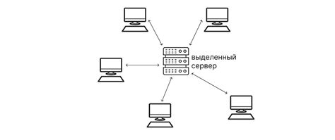 Дискорд блокировка и технические детали сервиса — журнал «Код