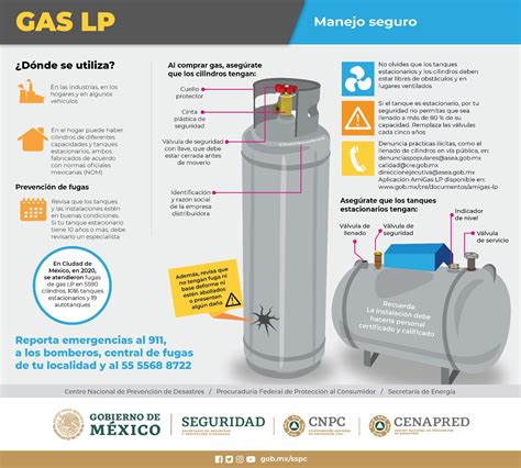 Pemex “ocultó” Que Trabajó Por Varios Días En Fuga De Gas En Oaxaca