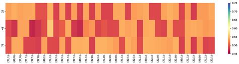 applied sciences free full text calibrated q matrix enhanced deep