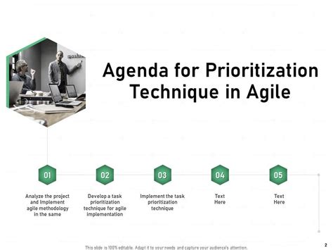Website Development Prioritization Techniques Powerpoint Presentation