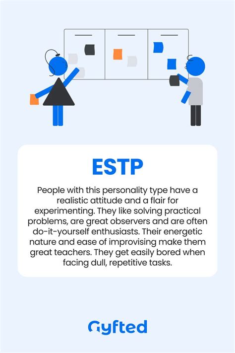 Whats Your Personality Type Whats Your Jung Type Whats Your Mbti