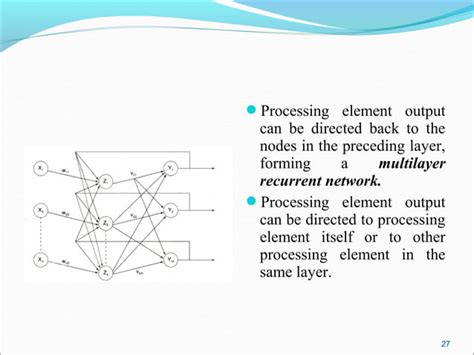 Unit I And Ii In Principles Of Soft Computing Ppt Artificial Intelligence Technology And Computing