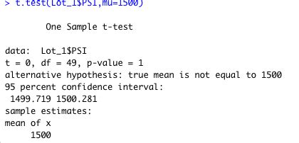 GitHub Pharmeac MechaCar Statistical Analysis