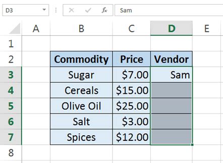 Copy Vs Cut In Microsoft Excel Commerce Curve