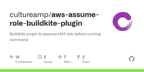 Github Cultureampaws Assume Role Buildkite Plugin Buildkite Plugin