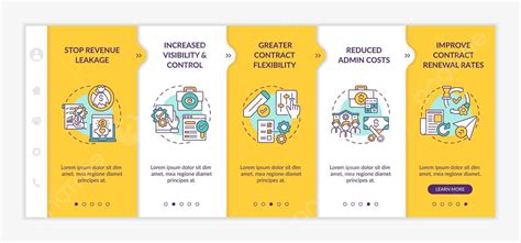 Contract Management Automation Benefits Onboarding Vector Template
