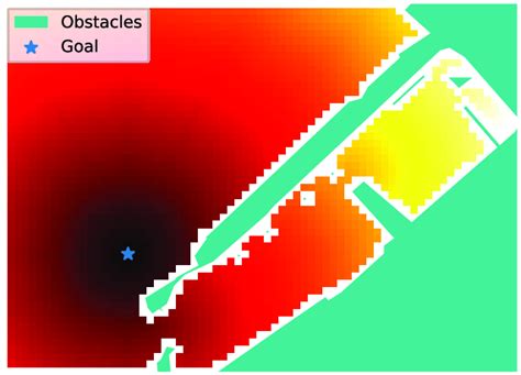 Example Of The Holonomic With Obstacles Heuristic Function On A Map