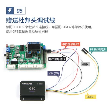Gps Beidou Dual Mode Positioning Module Satellite Navigation Wheel Fun