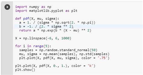 Matplotlib Session Menyesuaikan Warna Dan Gaya