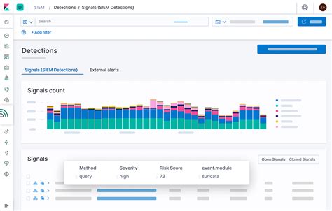 Elasticsearch（エラスティックサーチ）｜日立ソリューションズ『elasticsearch』とは？価格・システム・サービス概要や