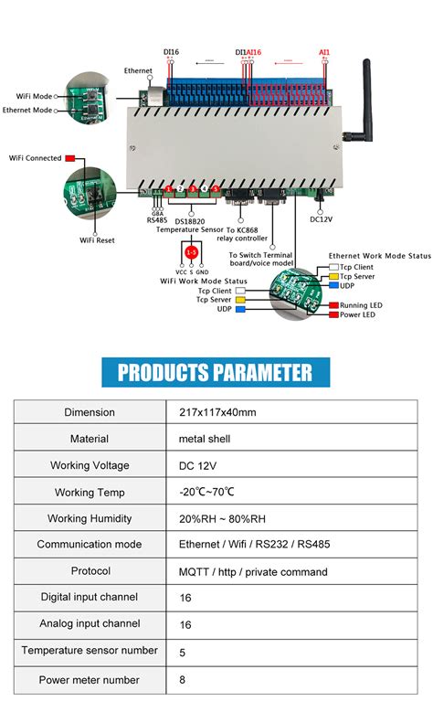 Programmable Logic Controllerethernetwifi Kc868 Colb Smart Home