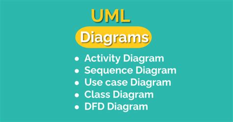 Professionally Design Uml Diagrams In 8 Hours By Reactace Fiverr