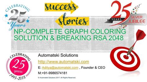 automatski solution to np complete graph coloring ppt