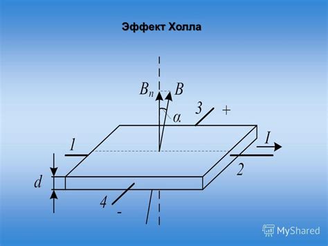 Презентация на тему: "Применение микроминиатюрных измерительных ...