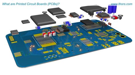 Printed Circuit Board PCB Basics Course