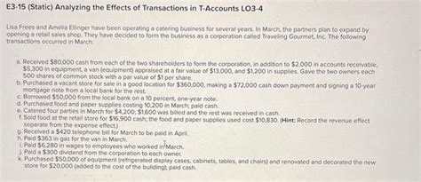 Solved E Static Analyzing The Effects Of Transactions Chegg