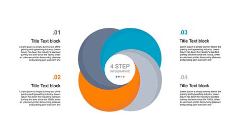 Circle Flow Chart Template
