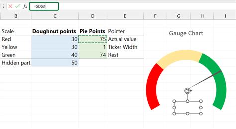 How To Create Gauge Chart In Excel Excel Bootcamp