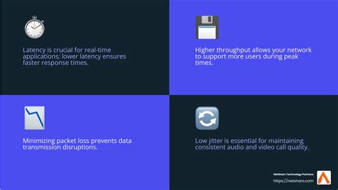 Network Performance Optimization 9 Proven Tips 2025