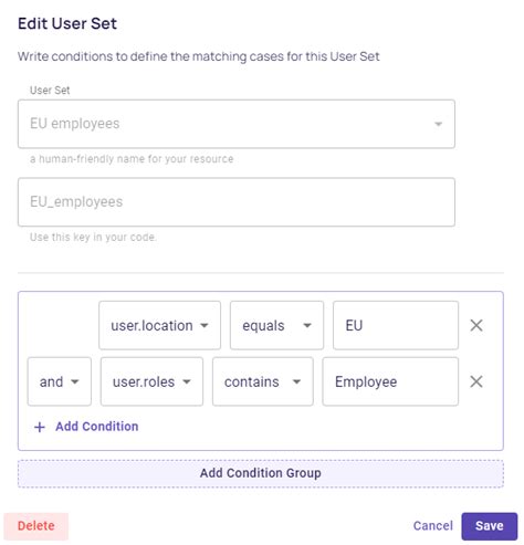 What Is Abac Implementation Methods And Code Examples Permit