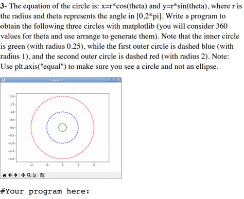 solved 3 the equation of the circle is x r cos theta and