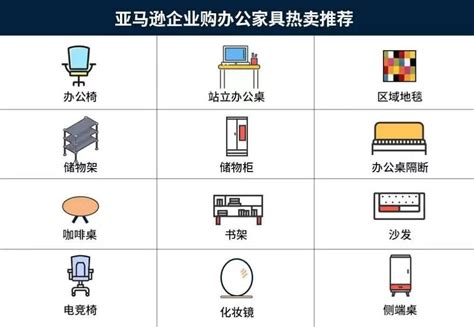办公用品b2b平台有哪些为何跨境卖家会优选亚马逊企业购 快讯 华财网 三言智创咨询网