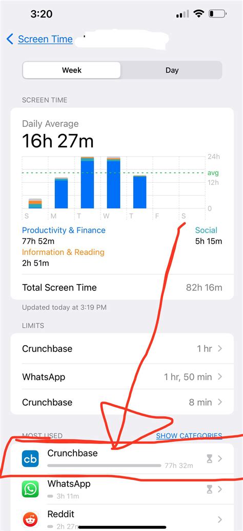 Crunchbase App Incorrectly Showing As 24 Hour Screen Time How To Fix Bug Ios