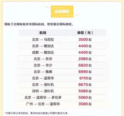 本月底开始，恢复并增加
