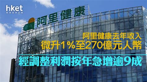 241業績｜阿里健康升一成 去年收入微升1至270億元人幣 經調整利潤按年急增逾9成