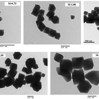 TEM Images Of MIL 101 Synthesized With Different Molar Ratios Of Cr