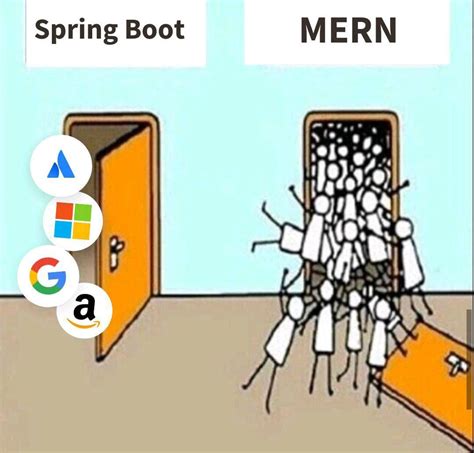 Rendercity Technologies Pvt Ltd On Linkedin Reality Funnymemes