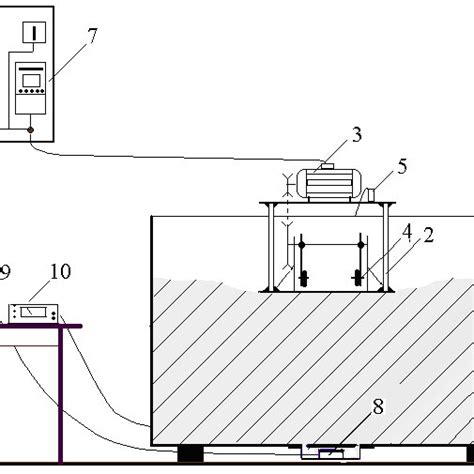 Scheme Of Tensometer Sensor L Sensitive Plate 2 Body Of Tensometer