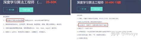 零基础入门深度学习，学习路线及步骤参考 知乎