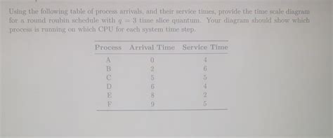 solved 3 multiprocessor scheduling 3 assume we have a system