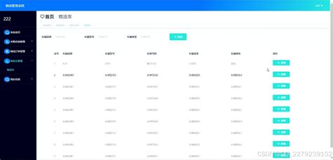 356基于java Ssm Springboot快递物流站管理系统商品出入库采购销售库存盘点物流车（源码文档运行视频讲解视频） Csdn博客