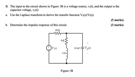 solved b the input to the circuit shown in figure 1b is a