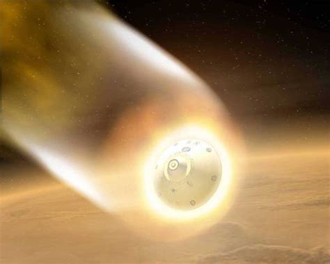 Gac Creates Hypersonic And Atmospheric Reentry Control Tool Softpedia