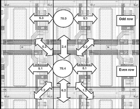 figure 4 from a comprehensive tool for modeling cmos image sensor noise