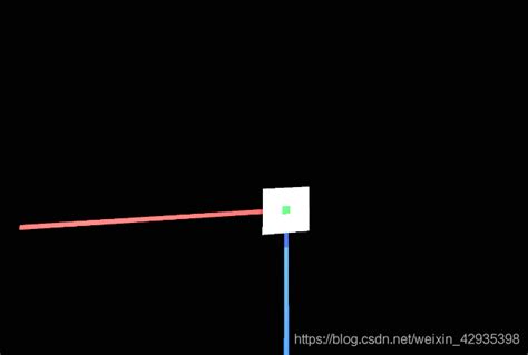 Unity 模型始终朝向某物体（lookatrotate）transformlookat Csdn博客
