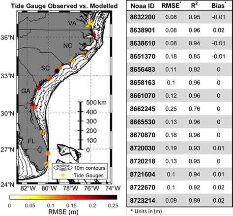 Model Skill Comparison Between Corrected Gtsm Era5 Swls And Tide Gauge