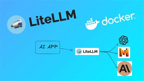 Install Litellm With Docker Compose And Simplify Llms