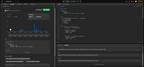 100daysofcode 100daysofcode Techjourney 100daysofcode Leetcode