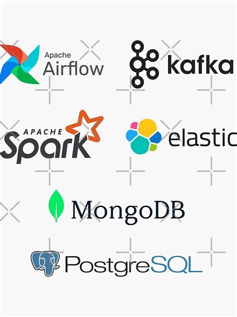 Apache Airflow Kafka Spark Elastic MongoDB PostgreSQL 6x Sticker