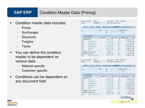 Ppt Sales And Distribution Sd Powerpoint Presentation Free