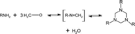 Tz Preparation Scheme Download Scientific Diagram