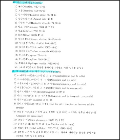 산업안전보건법 제125조작업환경측정시행규칙 제186조작업환경측정 대상 작업장 등제188조작업환경측정 결과의 보고