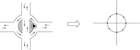 Lbs应用地图数据设计详解 Csdn博客