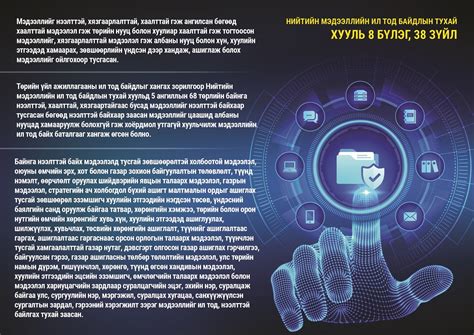 Инфографик Нийтийн мэдээллийн ил тод байдлын тухай хууль Шинэчилсэн