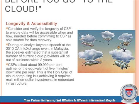 Cloud Computing Service Level Agreements Ppt